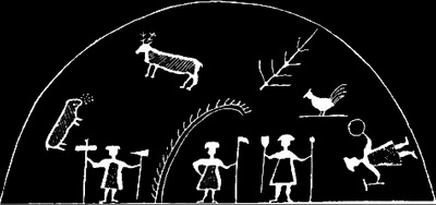 History of the Sami – Traveling Your Dream